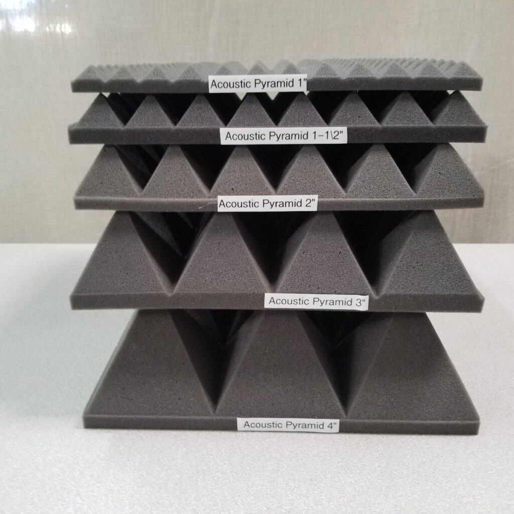 Pyramid Foam Tiles / Sheets – Call Today! (248) 284-0002