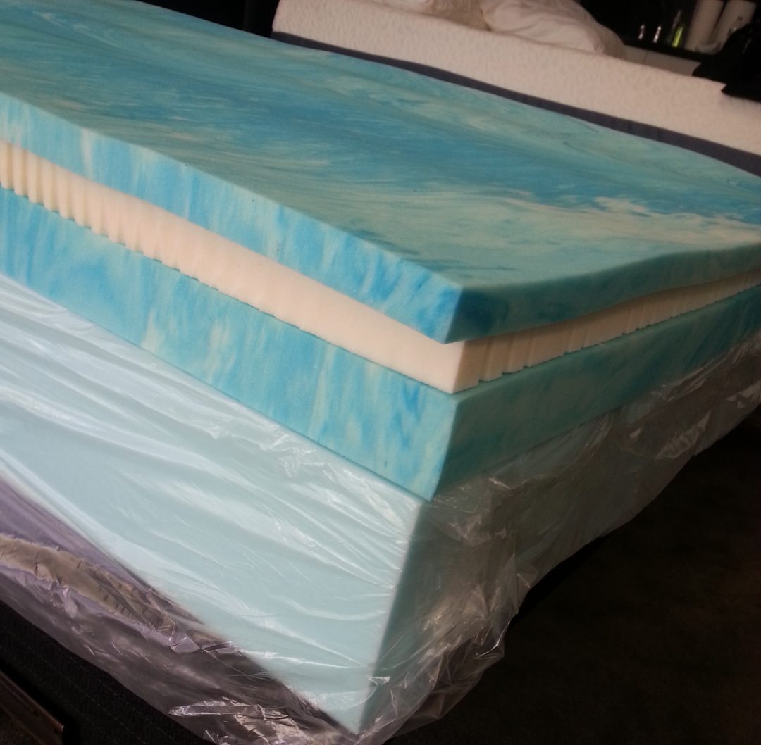 Foam Mattresses – Call Today! (248) 284-0002